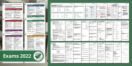 👉 A Level Maths Checklist (OCR) | Advance Information 2022