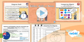 Year 3 Data Representation and Interpretation: Interpret and Present Data