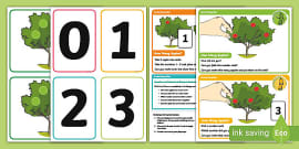 Apple Tree Fingerprint Counting Worksheet / Worksheet Pack