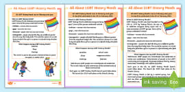 LGBT+ History Month Poster Pack | Events | Beyond RSE