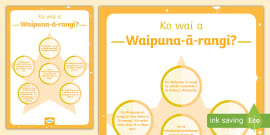 Ko wai a Ururangi? (teacher made) - Twinkl
