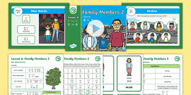 Chinese symbols for family members' flashcards | Twinkl