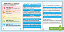 Year 5 and 6 SMART Reading Goals (NSW Curriculum) - Twinkl