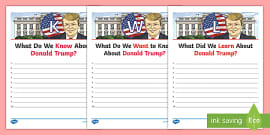 Who is Donald Trump? - Donald Trump Information - Twinkl