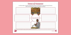 Design an Election Campaign Poster Worksheet (teacher made)