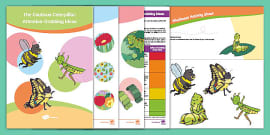 The Cautious Caterpillar Story Map (teacher made)