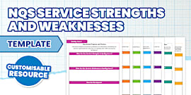 National Quality Standards Posters | Twinkl Planning Tools