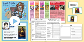 Silhouette Art PowerPoint - WW2 Art for Children KS2 Ideas