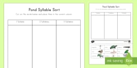 Syllables Clap, Count, and Color Activity - Twinkl