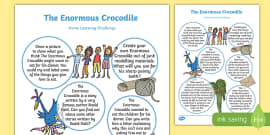 Draw the Crocodile Art Activity, How to draw a crocodile