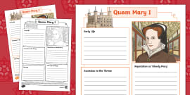 Queen Elizabeth I Fact File Template, Elizabeth I - Twinkl