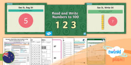 Phase 1 Number: Recognise, Read, Write, Numbers Teen or Ty?