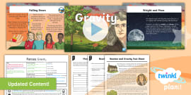 All About the Science of Gravity PowerPoint