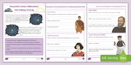 Geocentric vs Heliocentric KS2 PowerPoint (Teacher-Made)
