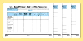 Home-Based Childcare Garden and Garage Risk Assessment