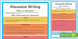 Writing a Balanced Argument KS2 Year 6 Lesson Pack - Twinkl