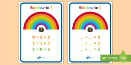 Rainbow Number Bonds of 5 Display Poster