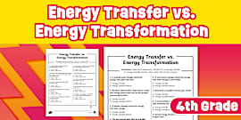 Banner: Energy Transfer