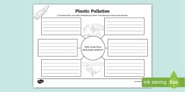 Plastic Pollution Resource Pack - Enviroweek - Primary Resource