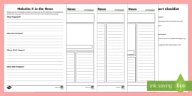 The Boston Massacre Newspaper Report Writing Worksheet