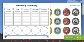 Veterans Day Alphabet Ordering Worksheet - Twinkl