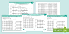 KS2 Ultimate Times Table Sheet Challenge - Maths Resources