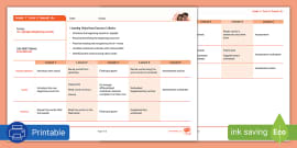 Grade 1 Phonics: Term 3 Term Planner (Teacher-Made) - Twinkl