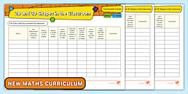 2D and 3D Shapes in the Classroom Assessment Tracker