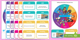Wellbeing Indicators PowerPoint - Shanarri, Activities, CfE, Wellbeing