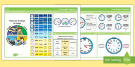 👉 Knowledge Organiser for Year 4 Maths Multiplication & Division
