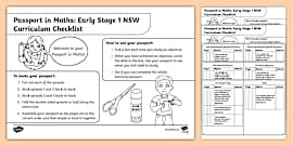 NSW Curriculum Early Stage 1 English Sequence of Learning