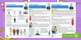 Kings and Queens Timeline Labelling Worksheet / Activity Sheet