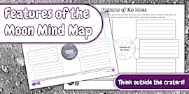 The Phases of the Moon