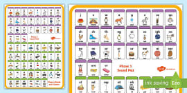 Phonics Phase 2, 3 & 5 Wall Chart (teacher made)