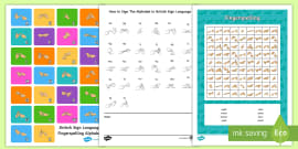 Fingerspelling Research Map