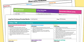 What is Enhanced Provision? | Twinkl - Twinkl