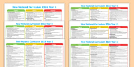 What is Year 1? | Twinkl Teaching Wiki