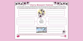 Cherry Blossom Life Cycle Worksheet