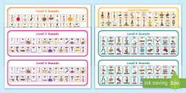 Phase 6 Sound Mat - Primary Resources (Teacher-Made)