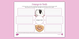 Healthy Teeth Mind Map (teacher made) - Twinkl