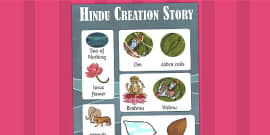 Hindu Creation Story Cards - Hindu Mythology Resources