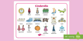 KS1 Cinderella Differentiated Reading Comprehension Activity