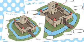 Castle Parts Labelled Diagram (teacher made) - Twinkl