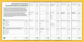 Knowledge Test Mock Exam | Early Years Educator (Level 3)