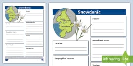 Mount Snowdon Fact File (teacher made) - Twinkl
