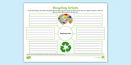 All About Recycling Mind Map - Twinkl Life Skills - Twinkl