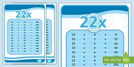16 x Tables Chart | Maths Resources - Twinkl