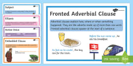 Word Types Display Poster (teacher made) - Twinkl