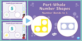 Number Facts to 10 Part Whole Worksheet / Worksheets - Number Facts to 20