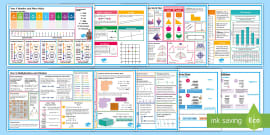 Maths Vocabulary Poster Pack (teacher made)